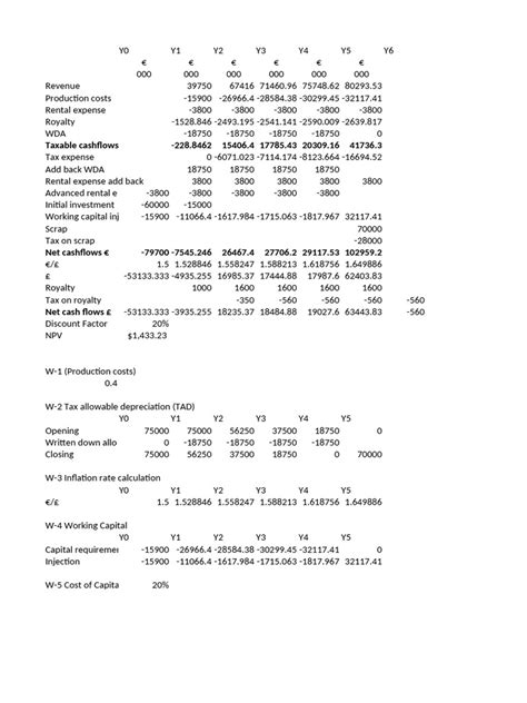 Test Your Understanding 6 Pdf
