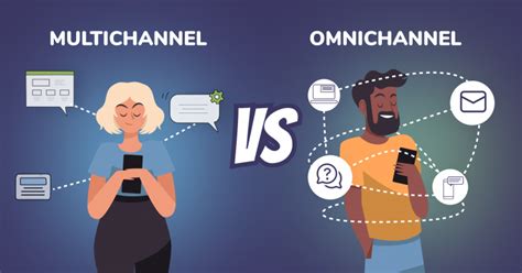 Omnichannel Vs Multichannel Differences Examples Tips Netmera