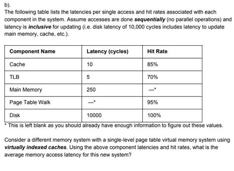 Problem 3 A Consider The Following System Byte