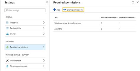 Github Pixelrobots Terraform Aks Rbac Azure Ad Build A Role Based Access Controlled Rbac