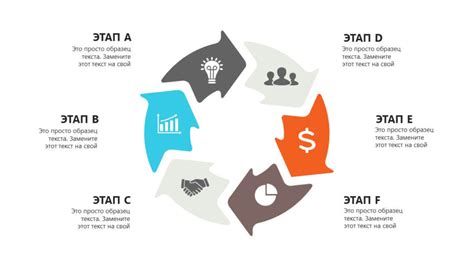 Красивые цифры в Powerpoint Технология тренинга