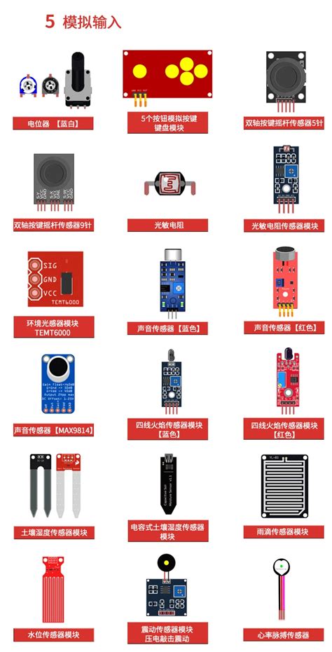 Fritzing软件绘制Arduino面包板接线图传感器模块查找元件添加库文件 哔哩哔哩