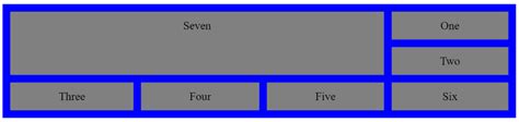 Building A Layout With Css Grid Using Grid Areas And Grid Templates