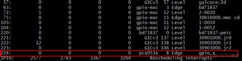 Proc Interrupts Qq635f6f89e5645的技术博客 51cto博客