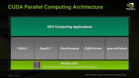 Ppt High Performance Computing With Nvidia Tesla Gpus Powerpoint Presentation Id 2100149