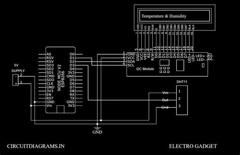 Temperature And Humidity Monitoring System Using Nodemcu And Blynk