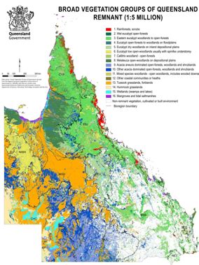 Survey And Mapping Ecosystems Environment Land And Water