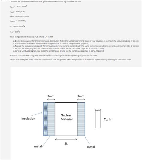Solved Write A MATLAB Program That Plots The Temperature Chegg