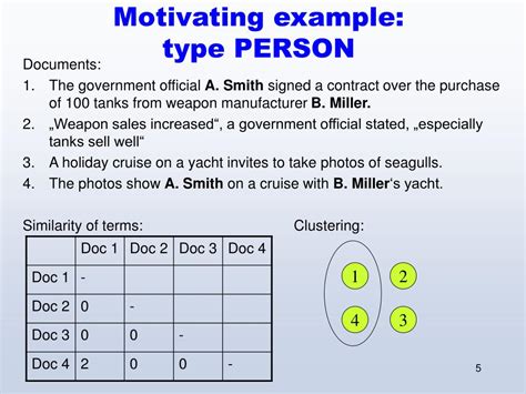 Ppt Semantic Indexing With Typed Terms Using Rapid Annotation Powerpoint Presentation Id