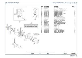 Svartpilen 701 2019 Moteur Pdf
