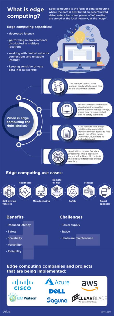Graph Edge Computing Definition Infographic Tv Number One Infographics Data Data
