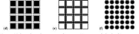 Figure 1 From Influence Of Flexible And Textile Substrates On Frequency Selective Surfaces Fss