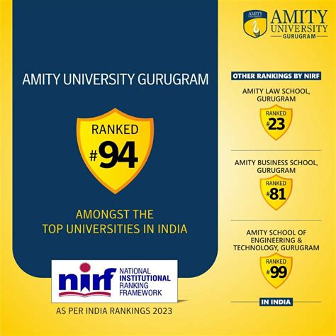 Dr Vikas Madhukar Posted On Linkedin