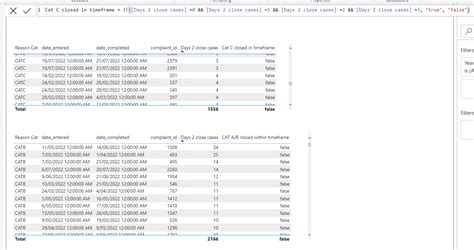 solved measure if statement not working as expected microsoft fabric