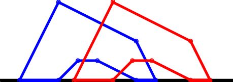 The Proof That The Intersection Of One Polygon With The Boundary Download Scientific Diagram