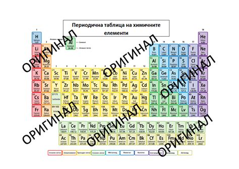 Помагало Периодична система Електронни книги и помагала Electronic Evolution