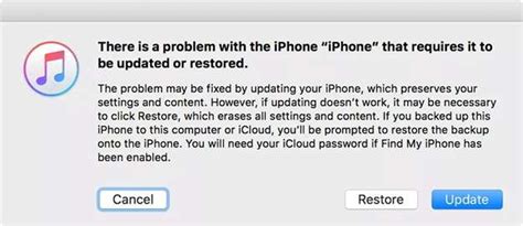 5 Ways To Fix Iphone Asking For 6 Digit Passcode