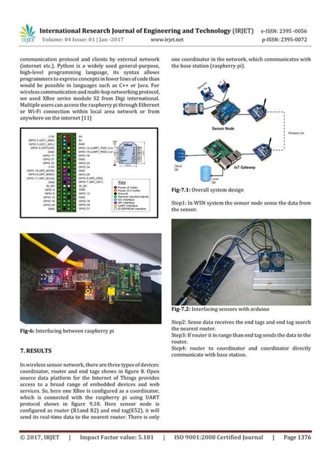 Environmental Monitoring Using Wireless Sensor Networks Wsn Based On Iot Pdf Internet Of