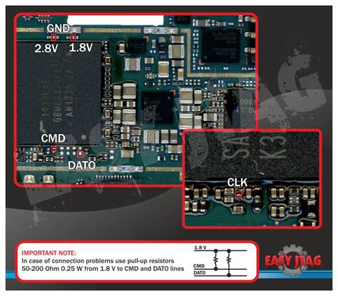 Phones Pinouts EasyJtag Fastest Memory Programmer In The Word