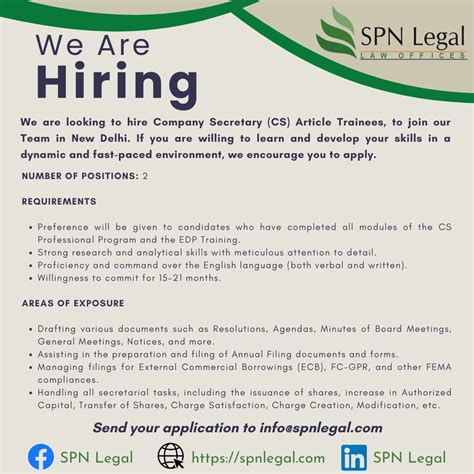 Arijit Nayak Posted On Linkedin