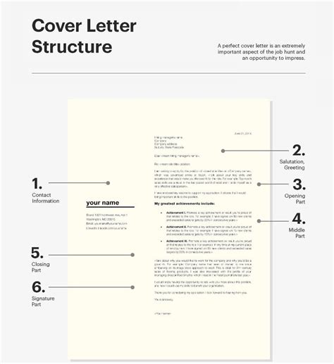 英国求职 Cover Letter万能模板求职培训英国大道教育