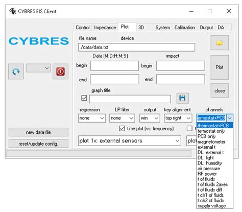 A Configuration Of Additional Onboard And External Sensors