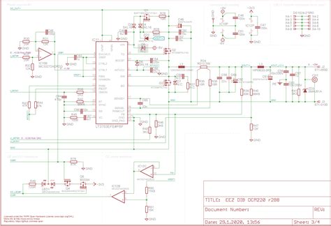 DIB DCM Dual Output Power Module EEZ DIB DCM Dual Output Power Module EEZ