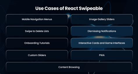 React Swipeable Lightweight Swipe Gesture Handler