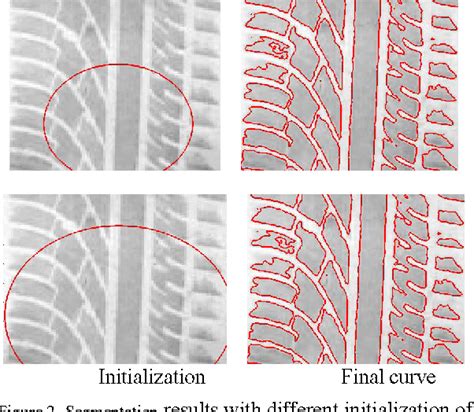 figure 1 from tire impressions image segmentation algorithm based on c