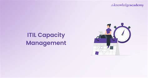 ITIL Capacity Management Explained In Detail