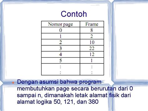Manajemen Memori 2 Sistem Paging Salah Satu Cara