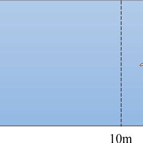 The Swimming Power Measurement Using The Drag Boat The Swimming Download Scientific Diagram