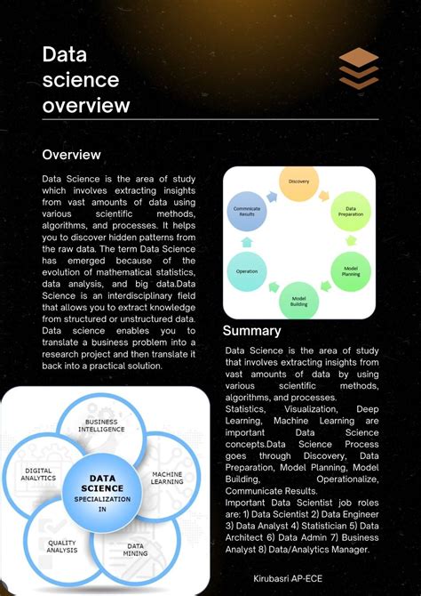 kiruba sri sns on linkedin snsinstitutions snsdesignthinkers snsdesignthinking