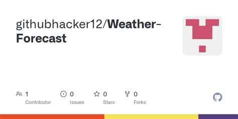 GitHub Githubhacker12 Weather Forecast