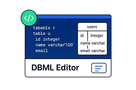 Dbml Editor For Er Diagrams Visual Preview And Collaboration Chartdb