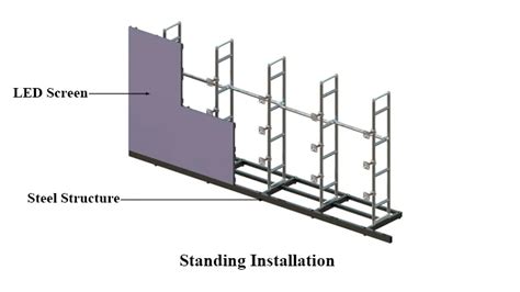 6 Common Installation Methods For Led Display Sryleddisplay