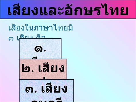 intro computer ppt