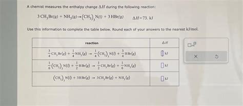 Solved A chemist measures the enthalpy change ΔH during the Chegg