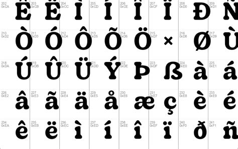 Sorean Windows Font Free For Personal