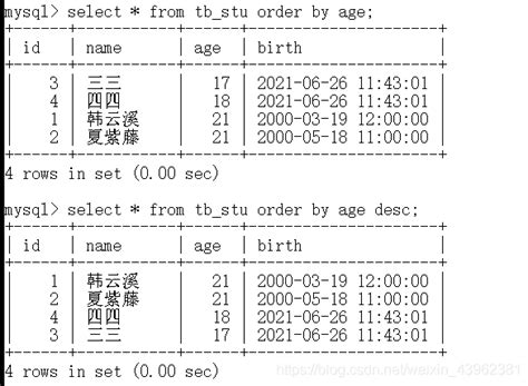 Mysql相关操作知识 ドラゴンボールのBlog