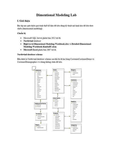 dimensional modelling assignment pdf