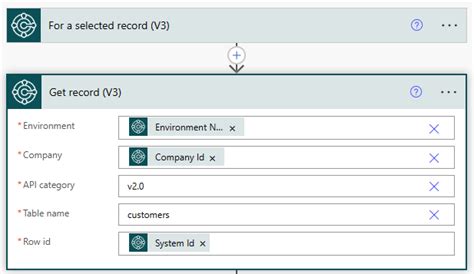 New Functionality In Microsoft Dynamics 365 Business Central 2023 Wave