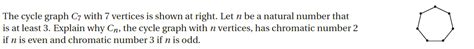 Solved The Cycle Graph C With Vertices Is Shown At Right Chegg