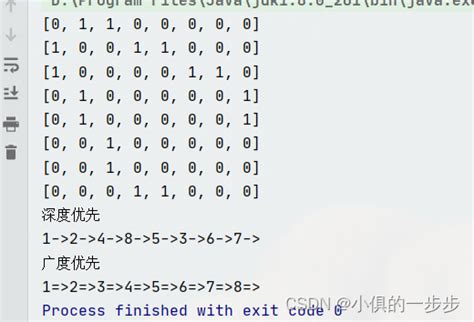 图的深度优先遍历和广度优先遍历 图的深度有限遍历孤立点 csdn博客