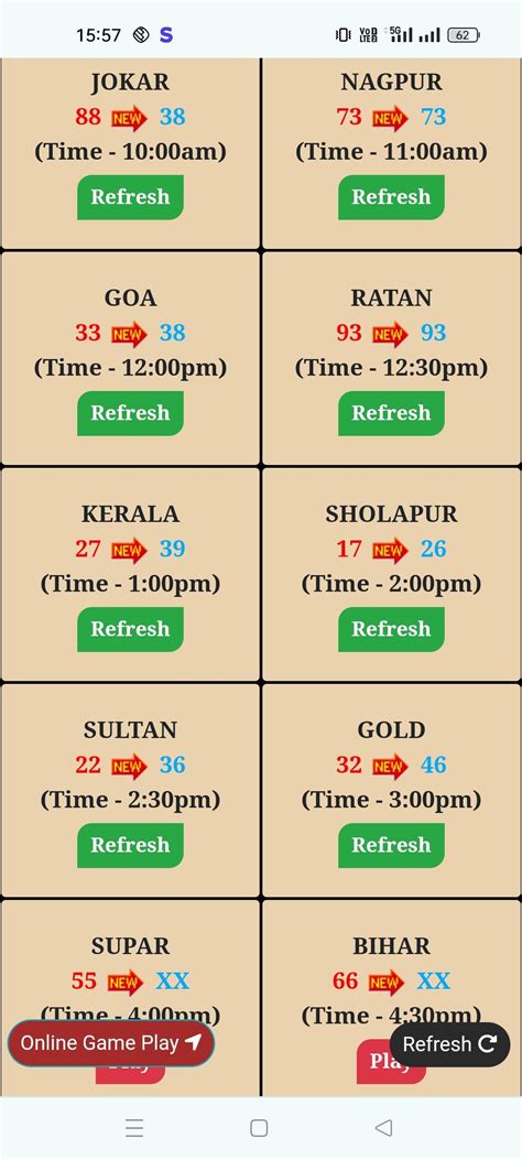 Rajkot Satta King Satta King 786 Satta King