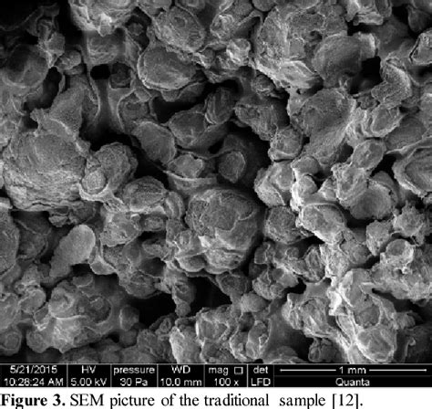Figure 3 From Impact Of Polyethylene Glycol On Porosity And Microstructure Of Sand Lime Product
