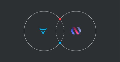 polymer 3 templates and the modernization to litelement vaadin