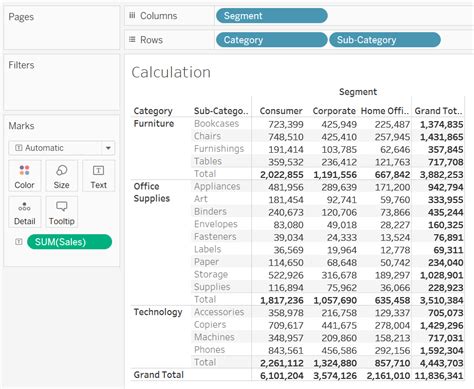 Building Grand Totals And Subtotals Tableau Desktop Certified