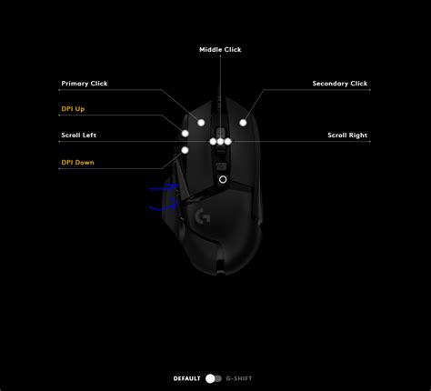 Why Cant I Edit The Bottom 3 Buttons On My G502 Hero R Logitechg