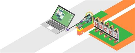 Arduino Leonardo Und Cool Term Im Business Grau Gmbh Hardware